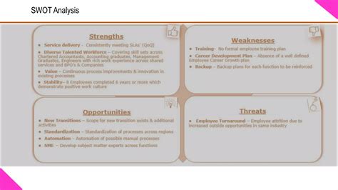 Finance And Accounting Function Overview Pptx