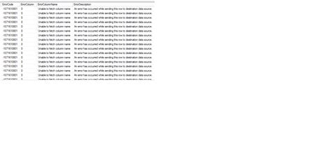 Postgresql Why Ssis Rows Showing Unable To Fetch Column Name Are