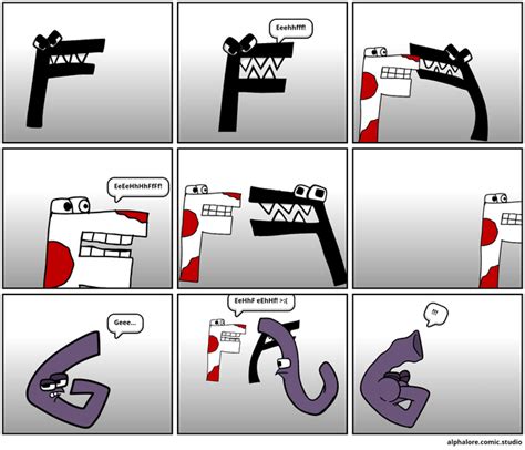 Alphabet Lore But Prototype White F Is The Antagonist Au Creepy R