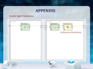 Telecom Fraud Detection Naive Bayes Classification PPT Business Business And Finance