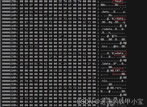 Pe文件 反汇编pe反编译出源码 Csdn博客