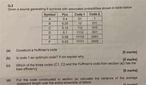 Solved 04 Q2 Given A Source Generating 6 Symbols With