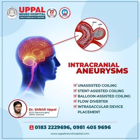 Intracranial Aneurysms Unassisted Coiling Stent Assisted Coiling