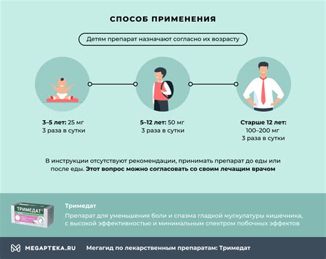Тримедат инструкция по применению, цена: Состав, аналоги