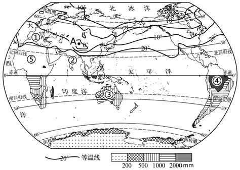 读北半球气温、南半球降水分布示意图。回答下列问题。