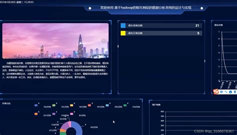 Python基于hadoop的租车汽车租赁网站的数据分析系统汽车租赁数据爬虫 Csdn博客