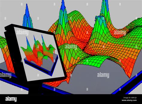 Closeup Of A Colorful Spectral Mapped Contour Surface Data Graph On Computer Monitor With