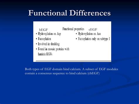 Ppt Egf Domains Powerpoint Presentation Free Download Id 3296732