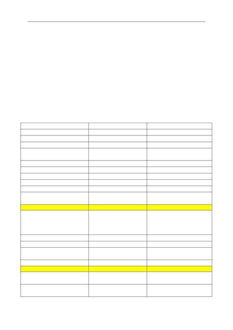 Web前端知识点总结docweb知识点总结资源 Csdn文库 资源 Csdn文库