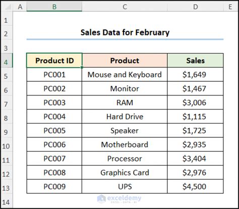 How To Merge All Sheets Into One In Excel 6 Quick Ways