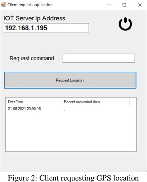 Figure 1 From Insider Attack Detection In Iot Devices Using Data Analytics Semantic Scholar