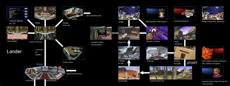 Ringworld Revenge Of The Patriarch Site 0 Fort And Ships