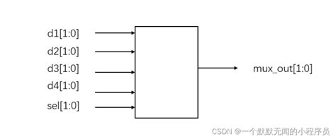 verilog学习之四选一多路器设计 4选1数据选择器verilog csdn博客