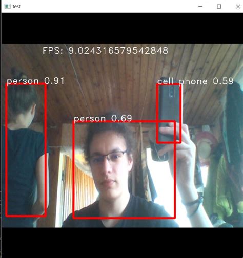 Alternatives And Detailed Information Of Yet Another Yolov4 Pytorch Gitplanet