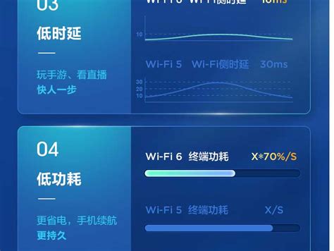华为ax pro路由器 M千兆端口无线家用wifi穿墙王高速 G双频大功率大户型路由器