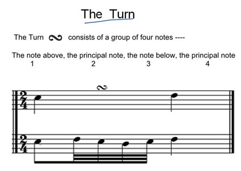 How To Play Ornaments Trills Mordents And More