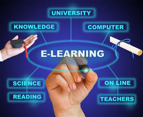 Free Stem Resources For Gcse A Level Gceol Gceal Hsc Isc