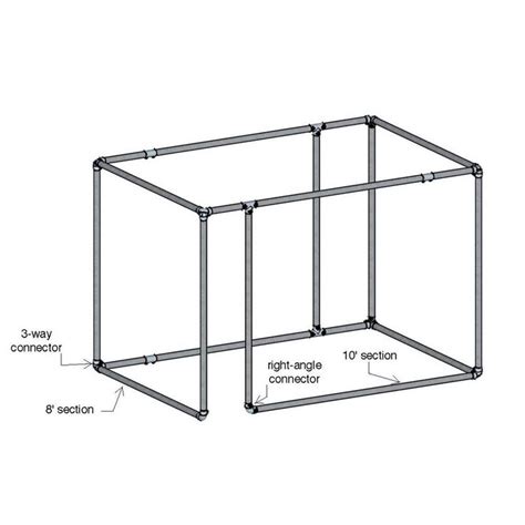 How To Build Your Own Diy Sukkah Simplified Building Build Your Own