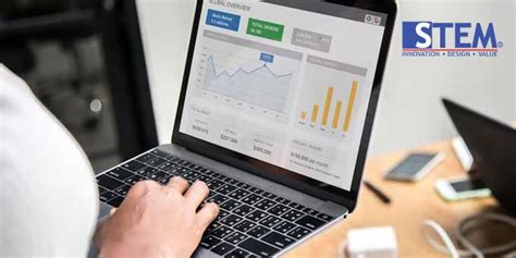 The Best Erp Software In Indonesia Dynamics 365