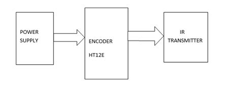 File Capture PNG Ccitonlinewiki