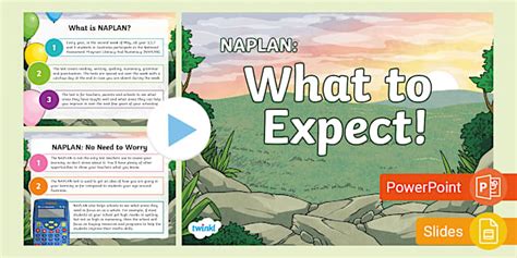 NAPLAN What to Expect PowerPoint (teacher made) - Twinkl