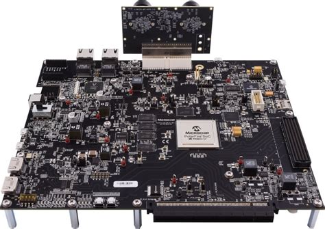 opc ua with polarfire® soc fpgas implementation microchip technology