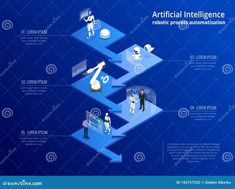 Isometric Concept Of Rpa Artificial Intelligence Robotics Process