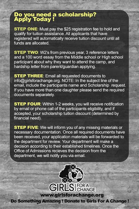 Voiceless Palatal Fricative Examples Of Thesis