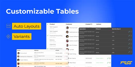 Customizable Tables Figma