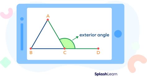 Exterior Angle Theorem Definition Proof Examples Facts Faqs