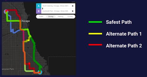 Secure Streets A Machine Learning Project To Find Secure Path By