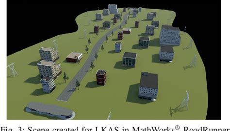 figure 1 from development and validation of lane keeping assist