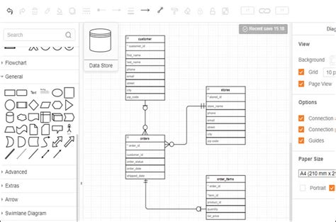 Incrediblenoob Blogg Se Best Er Diagram Tool