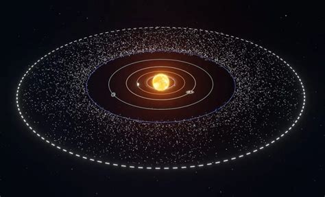 Scientists Detect Ring Of Mysterious Objects At The Edge Of The Solar System