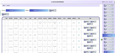 069springboot高校党支部党务管理系统学习内容党费缴纳入党申请发展对象支部大会预备党员转正活动类型（源码运行视频讲解视频） Csdn博客