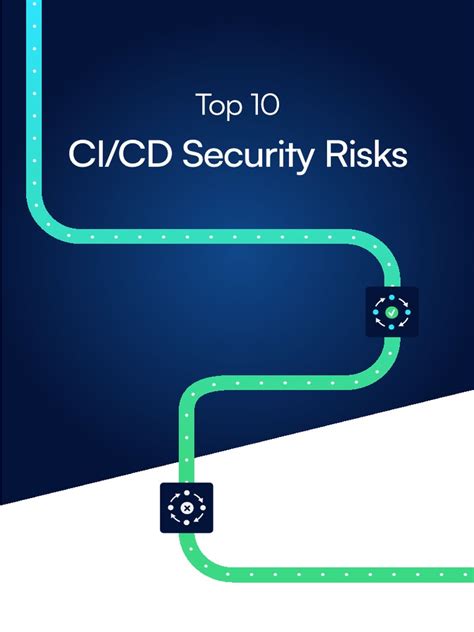Top 10 Cicd Security Risks Pdf Malware Software Repository