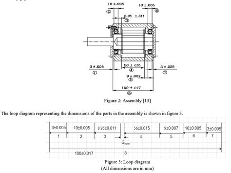 Assembly Gap Tolerance Calculation Using Anfis And Cost Function