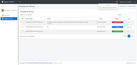 Sistem Informasi Perjalanan Dinas Sppd Dengan Framework Laravel
