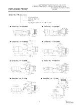 FF Side Mounting Float Switch FineTek Co Ltd PDF Catalogs Technical Documentation