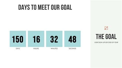 Countdown Template Beautifulai