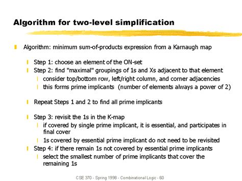 Algorithm For Two Level Simplification
