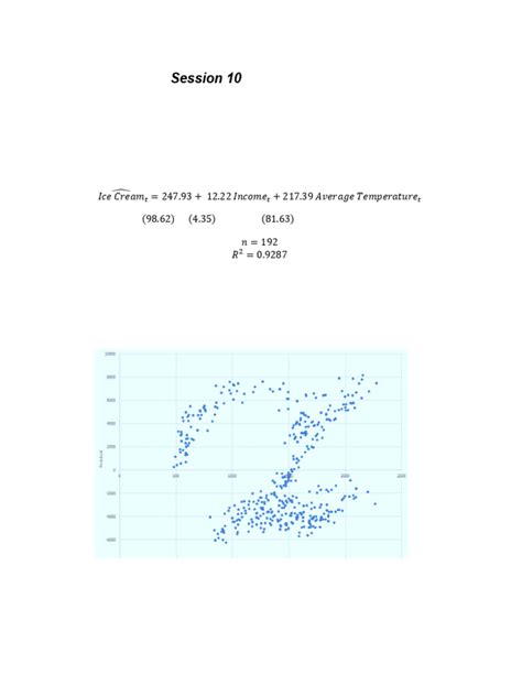 Tutorial Session10 Autocorrelation Pdf Coefficient Of Determination