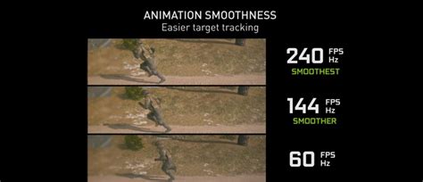 FPS Hz e ms perché sono importanti e che cosa significano