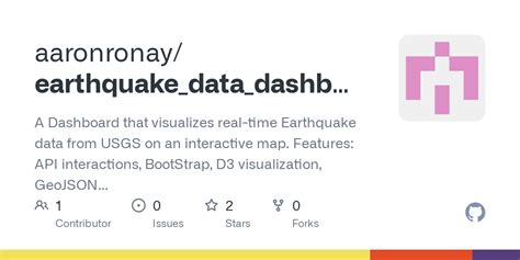 GitHub Aaronronay Earthquake Data Dashboard Visualization A Dashboard That Visualizes Real