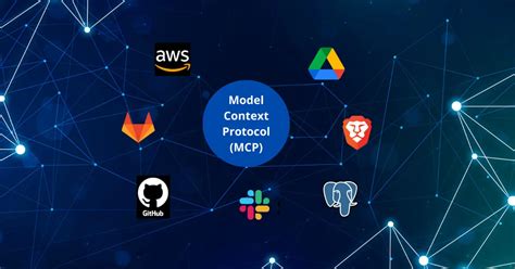 model context protocol 是什麼｜mcp 運作方式與應用介紹
