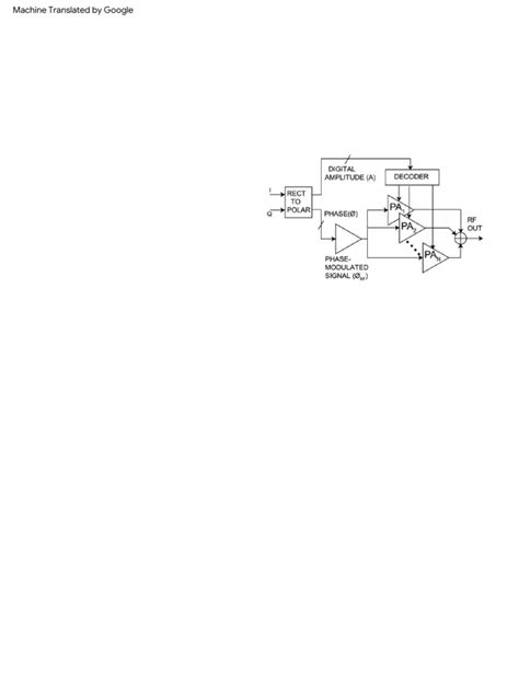 10 A Fully Integrated Efficient Cmos Inverse Class D Power Amplifier