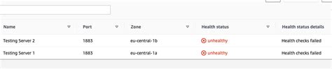 how to write health checks for load balancer target groups r aws