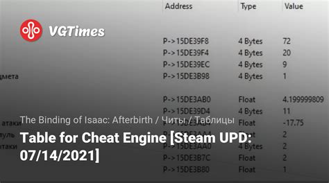 The Binding Of Isaac Afterbirth — Table For Cheat Engine [steam Upd 07 14 2021] Tables Cheats