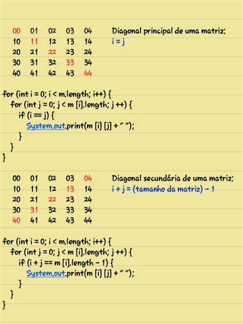 matrizes em java lógica de programação