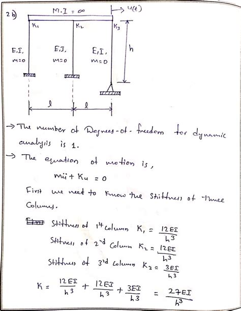 Calculation Of Stiffness In Structural Elements Skill Lync
